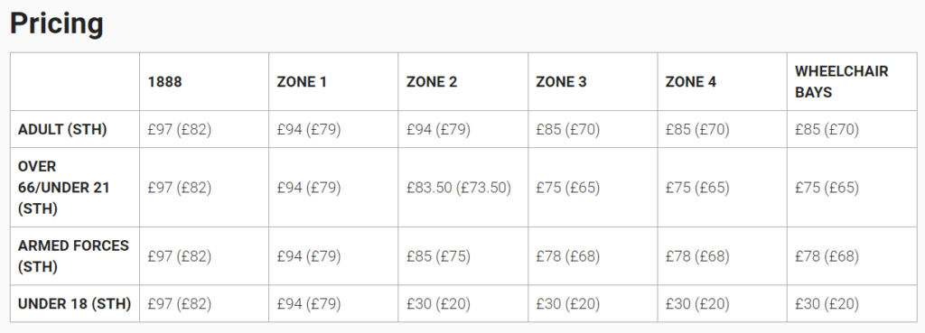 Did they put Oasis in charge of deciding Aston Villa Champions League ...