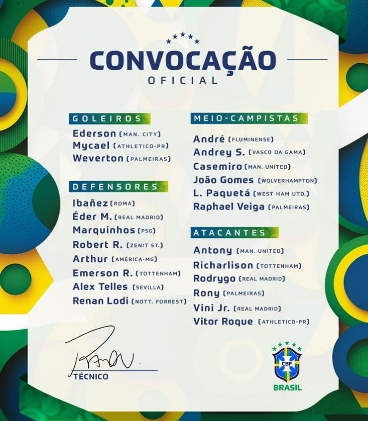 Brazil squad named - Advantage Newcastle United - NUFC The Mag