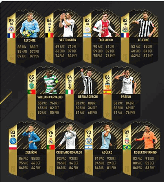 FIFA Ultimate Team of the week - Newcastle star named - NUFC The Mag
