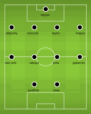 Predicted Newcastle United Line-Up v Arsenal - NUFC The Mag