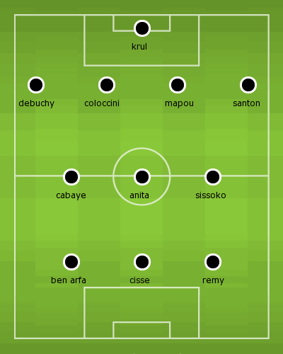Predicted Newcastle United Starting Line-Up v Everton - NUFC The Mag
