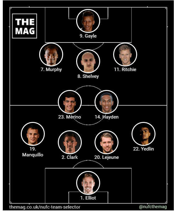Everything points to this formation and Newcastle team v West Brom ...