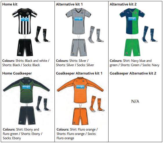Newcastle United Third Strip Revealed - NUFC The Mag