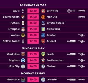 Premier League fixtures this weekend - Newcastle United now at tipping ...