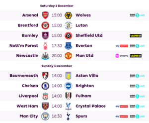 Weekend’s Premier League fixtures - Newcastle United perspective on ...