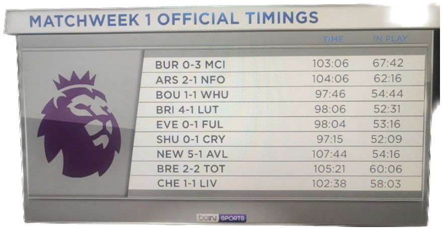 Richard Keys on time-wasting, cheating and Newcastle United - NUFC The Mag