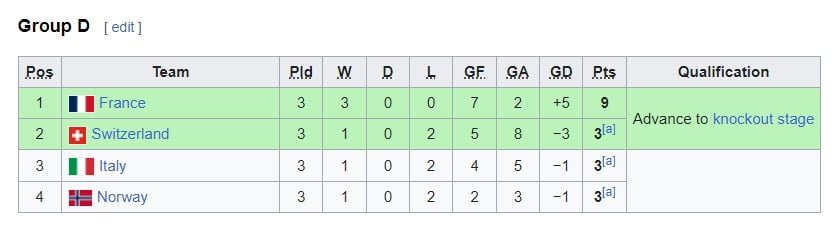 Sandro Tonali transfer to Newcastle United imminent after bizarre UEFA rules give helping hand ...