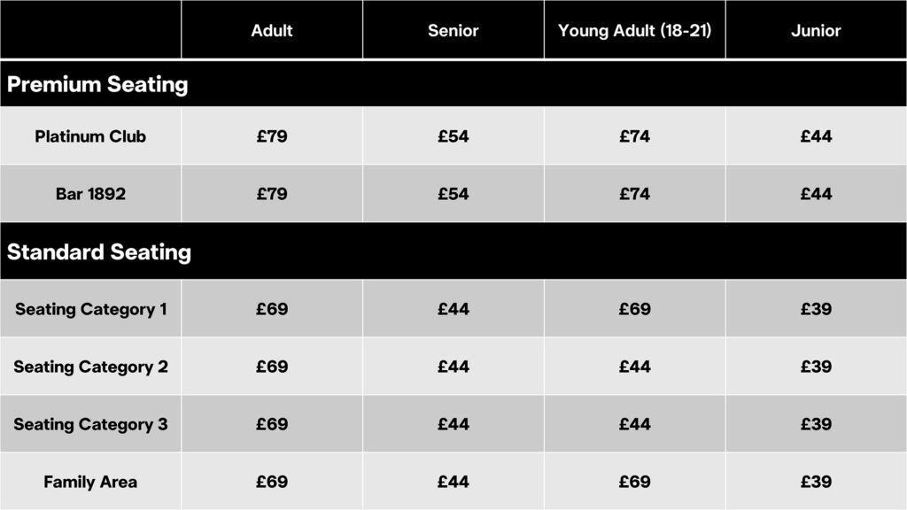Newcastle United owners unveil highest ever ticket prices charged at St ...