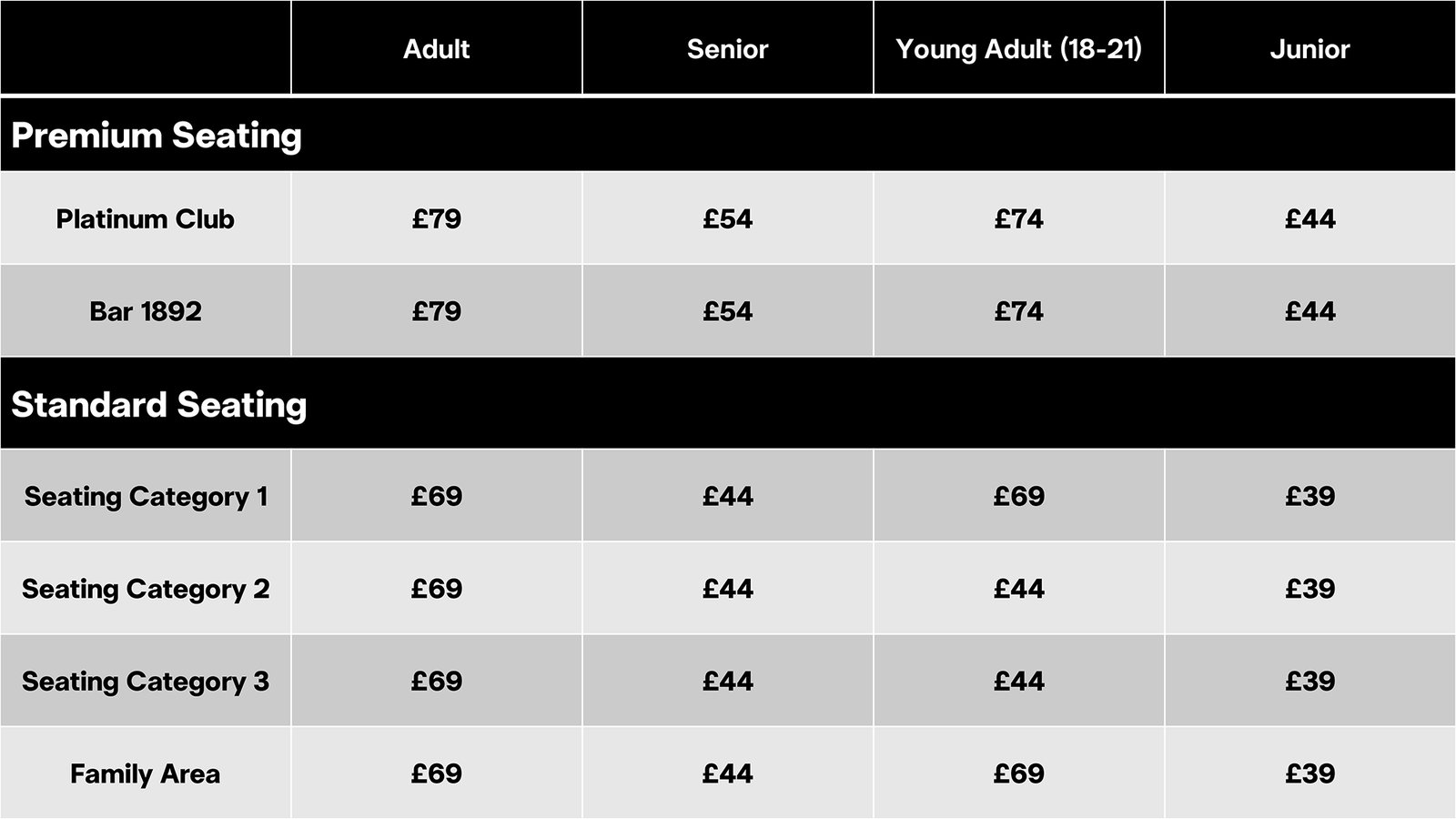 Newcastle United owners unveil another rise in Champions League ticket ...