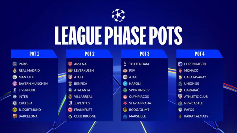 Champions League draw - Newcastle United drawn against PSG, Barcelona ...